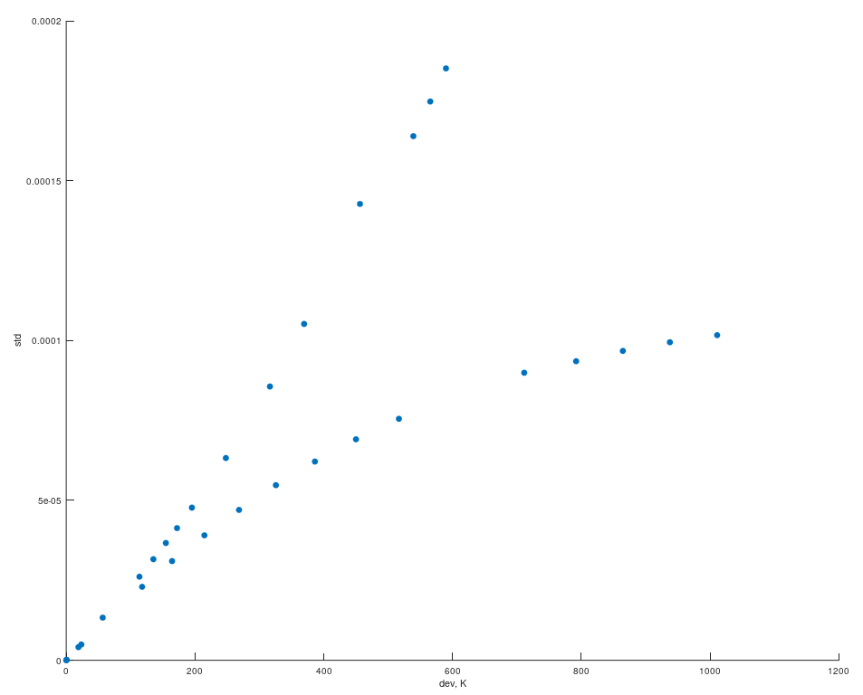 My 3D-printed DIY spectrograph - Page 2 - Scientific Amateur Astronomy ...