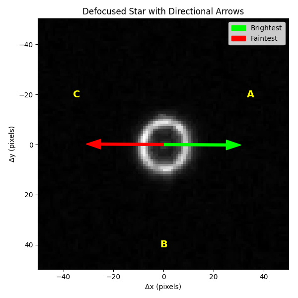 Using ChatGPT for writing astro scripts - share your success stories ...
